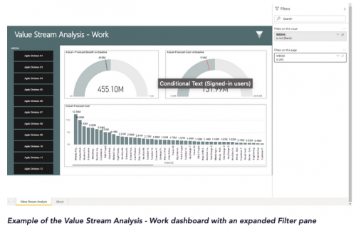 Planview Collaboration Dashboard - Micylou WIKI