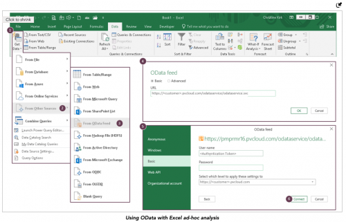 Using OData with Planview - Micylou WIKI